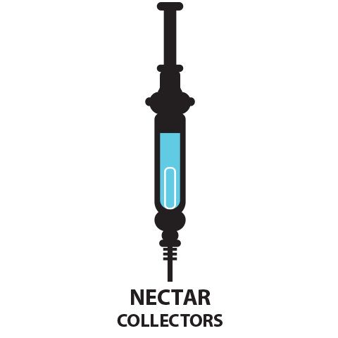 Nectar Collectors | Smoke City – SC INC.
